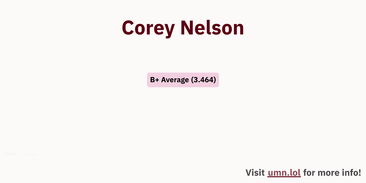 Corey Nelson | GopherGrades