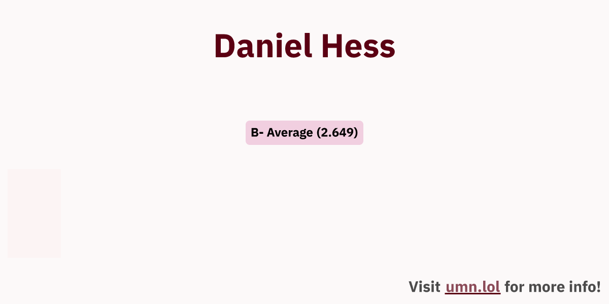 Daniel Hess | GopherGrades
