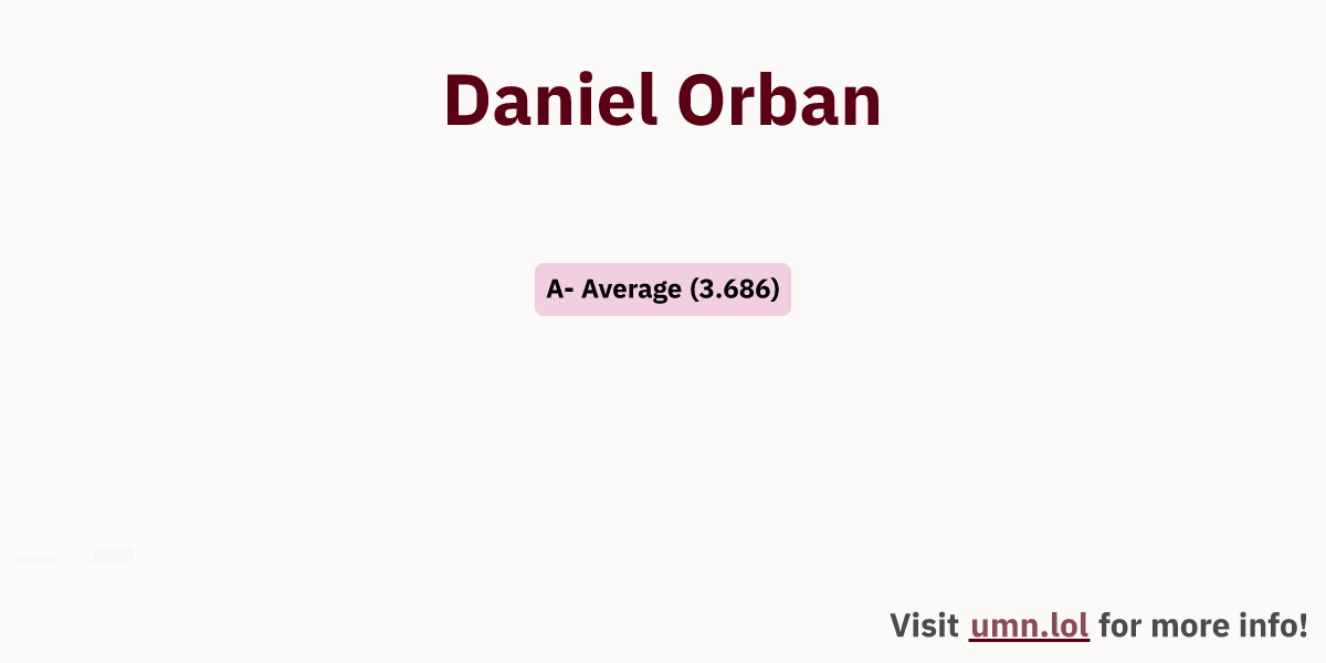 Daniel Orban | GopherGrades