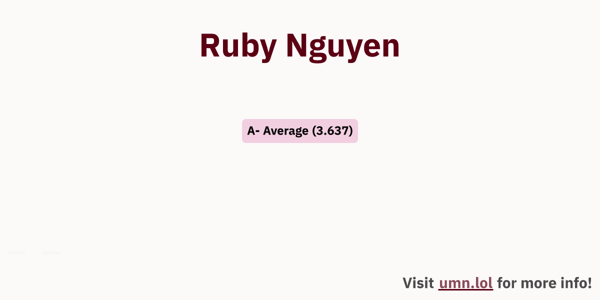 Ruby Nguyen | GopherGrades